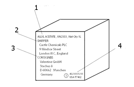 AriaFarinJam shipping line - Ocean Freight Forwarding